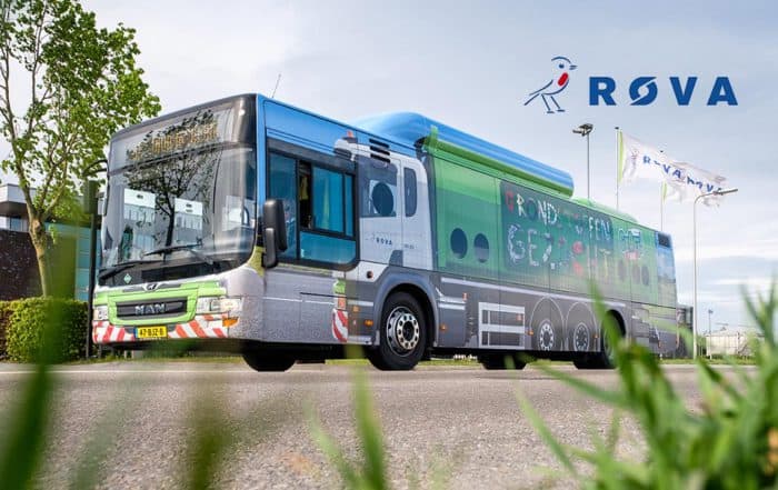 Afval – Integron.nl